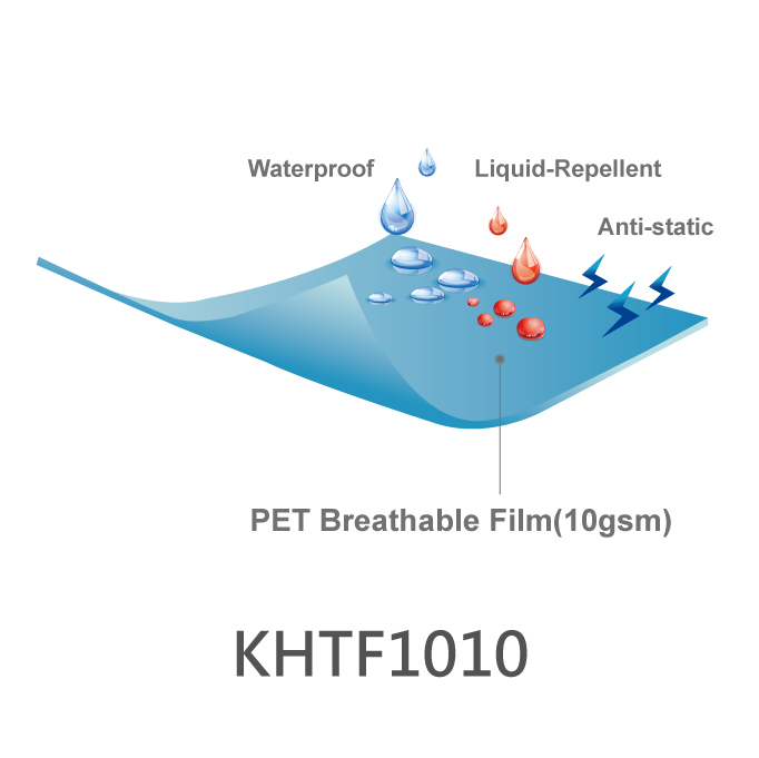 Breathable Membrane Supplier | Kae Hwa Industrial